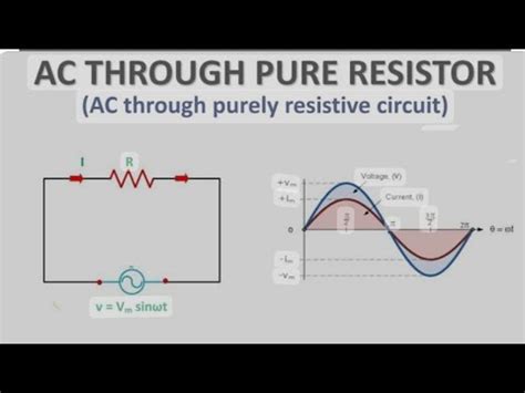 Class 12 Chapter 07 AC 03 Circuit Theory 01 AC Circuit