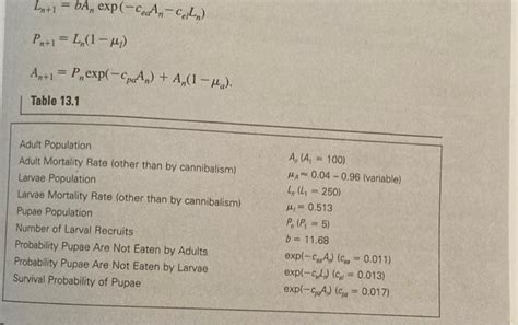 Solved Can Anyone Give Me The Matlab Code To Investigate The