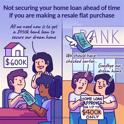 Financing Pitfalls To Avoid When Making Your First HDB Flat Purchase