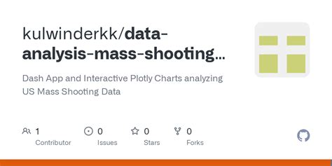 GitHub Kulwinderkk Data Analysis Mass Shooting Us Plotly Dash Dash App And Interactive Plotly