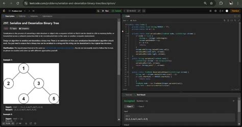 How To Serialize And Deserialize Binary Tree Devansh Mall Posted On The Topic Linkedin