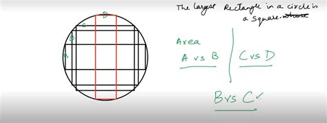 comparing areas of different rectangles in a circle r askmath