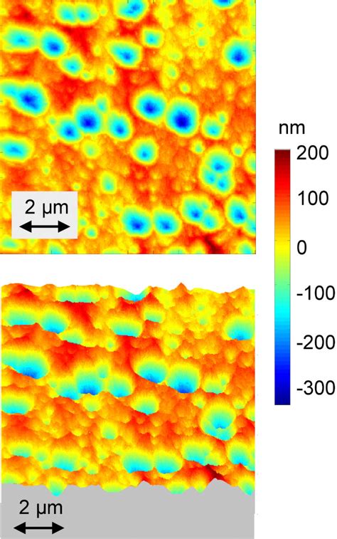 Analyzing Periodic And Random Textured Silicon Thin Film Solar Cells By Rigorous Coupled Wave