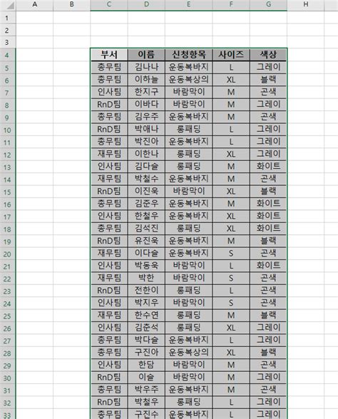 엑셀 가로세로 바꾸기 복사 붙여넣기 옵션에서 손쉽게 가로세로 변경하기 네이버 블로그 엑셀 가로세로 바꾸기 복사 붙여넣기 옵션에서 손쉽게 가로세로 변경하기 네이버 블로그