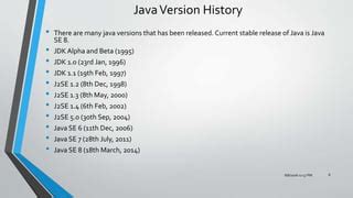 Java History PPTX