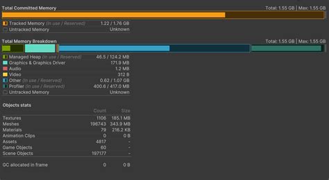 Unity Memory Usage Unity Engine Unity Discussions
