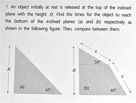 solved an object initially at rest is released at the top of