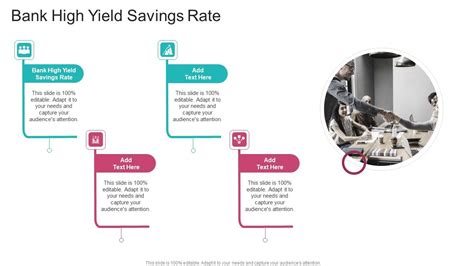 Bank High Yield Savings Rate In Powerpoint And Google Slides Cpb PPT Slide