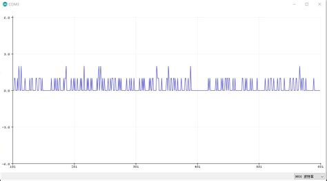 「雕爷学编程」arduino动手做（32）——雨滴传感器模块 行者花雕 博客园
