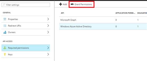 Azure How To Authorize Service To Use Microsoft Graph User Account