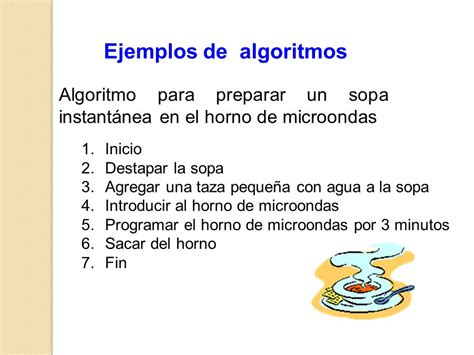 Pensamiento Computacional Mind Map