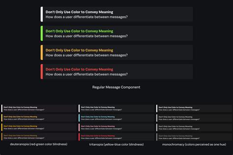 Splunk Design System