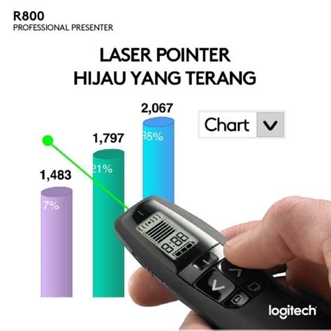 Jual Laser Presentation Logitech R800 Remote Pointer Best Shopee Indonesia