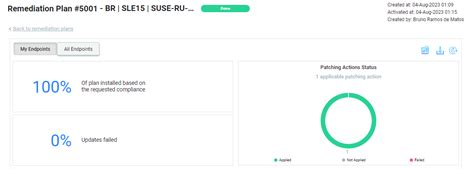 Report Remediation Plan Compliance JetPatch