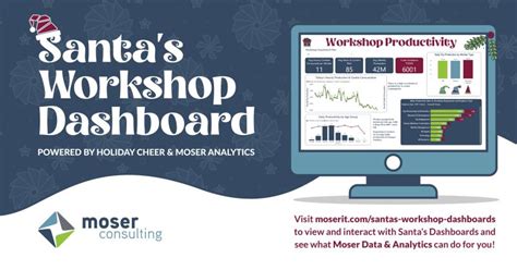 Moser Consulting On Linkedin Dataandanalytics Datavisualization