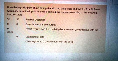 Solved Draw The Logic Diagram Of A 2 Bit Register With Two D Flip
