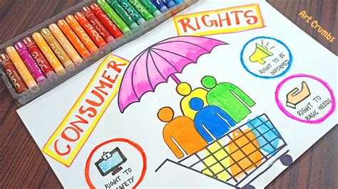 Protecting Consumers Examples At Clinton Spears Blog