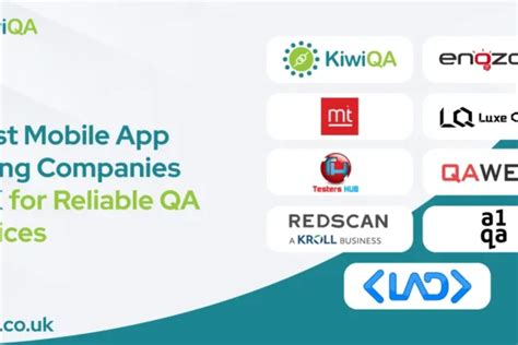 Qa And Software Testing Company Uk Kiwiqa