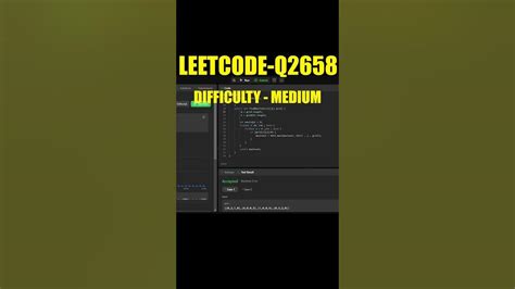 Day 28 Of 365 Days Of Learning Dsa Using Java 2025goals Coding Dsa