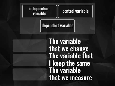 Parts Of A Fair Test Investigation Match Up