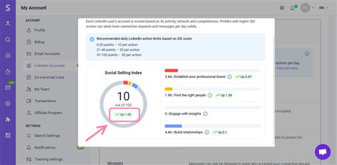 Snov Io How To Connect Your LinkedIn Account To Snov Io