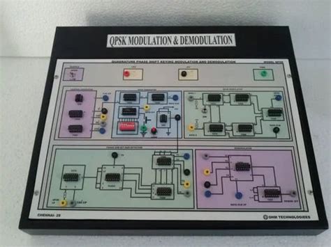 Educational Trainer Kits At ₹ 4250 Unit Kovur Chennai Id 3891166762