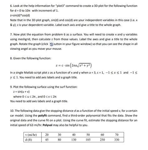 Solved 6 Look At The Help Information For Plot3 Command