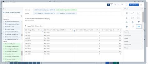 Adding A Tablegroup Table To A Dashboard Resolver Knowledge Base