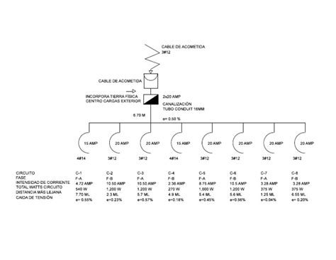Bifásico Diagrama Unifilar Pdf