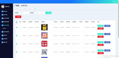 052 python基于python高校岗位招聘和分析平台 csdn博客