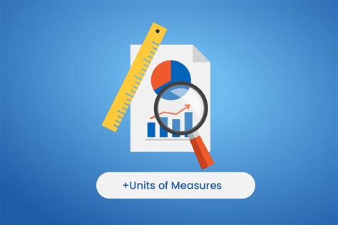 How To Add A Unit Of Measure Moneypex Support