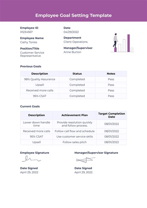 Employee Goal Setting Template Free Goal Setting Template Pdf