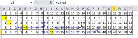 Python Algorithms Maximum Combinations Of Coins Useful Code