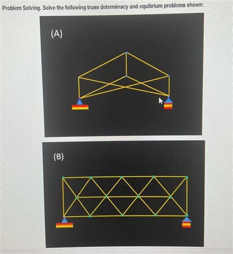 Solved Problem Solving Solve The Following Truss