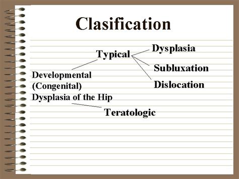 Developmental Congenital Dysplasia Of The Hip Natural History