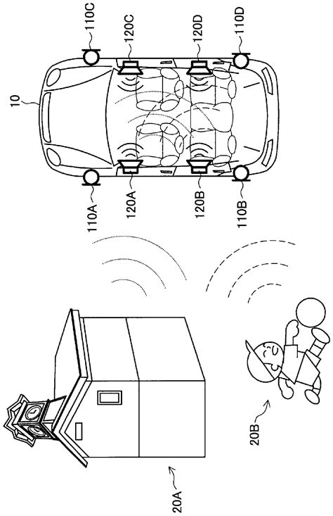 Information Processing Device Information Processing Method And Recording Medium Eureka Patsnap