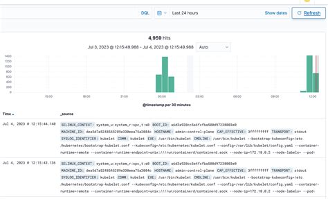 Inconsistent Behavior Of Fluent Bit For Different Input Logs When One