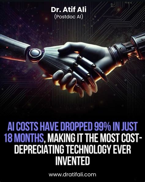 Ai Artificialintelligence Costreduction Technologytrends Aiforall
