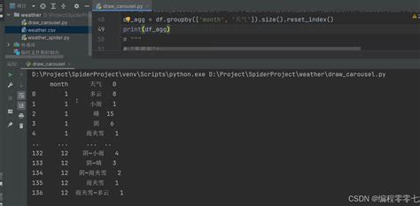 【python爬虫可视化】利用python爬取天气数据并实现数据可视化，绘制天气轮播图，一个完整的案例分析 编程大咖