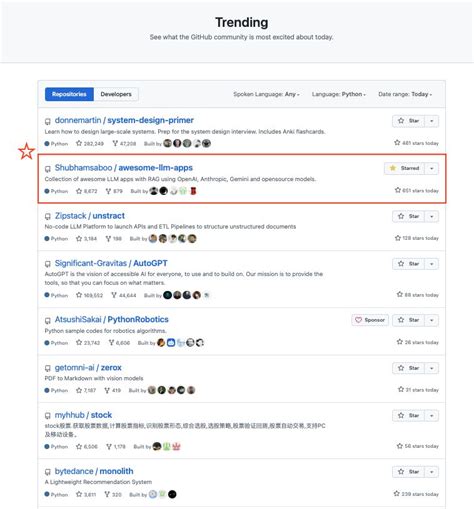 Awesome Llm Apps Is Trending As Top Ai Tutorials Repo On Github 🔥