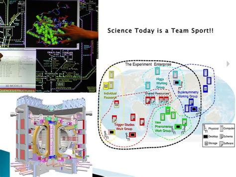 Grid Computing Ppt 2003done Ppt