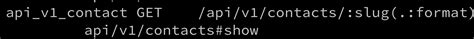 Ruby On Rails Rspec Error Actioncontrollerurlgenerationerror When