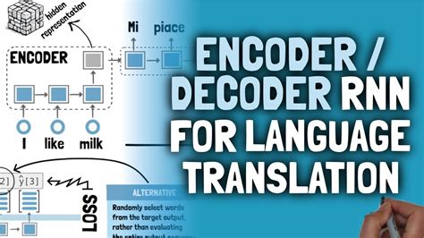 Llm Chronicles 45 Encoder Decoder Rnn For Language Translation
