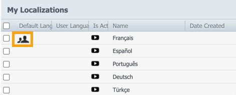 Change The Default Language Help Center