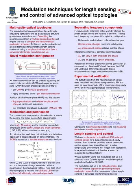 Ppt Modulation Techniques For Length Sensing And Control Of Advanced Optical Topologies