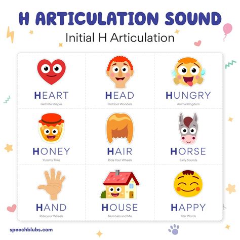 H Sound Articulation Therapy Guide Speech Blubs Artofit