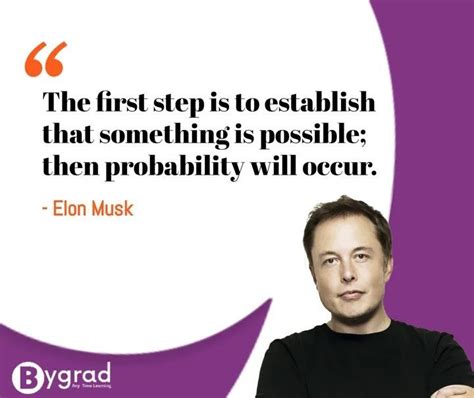 Bygrad On Linkedin Mondaymotivation Mondayvibes Bygrad Elonmusk