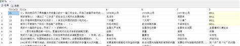 将word文档数据导入到sql server数据库中 word的数据导入sql server csdn博客