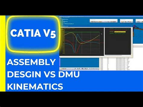 assembly design vs dmu kinematics en catia v5 mastercad
