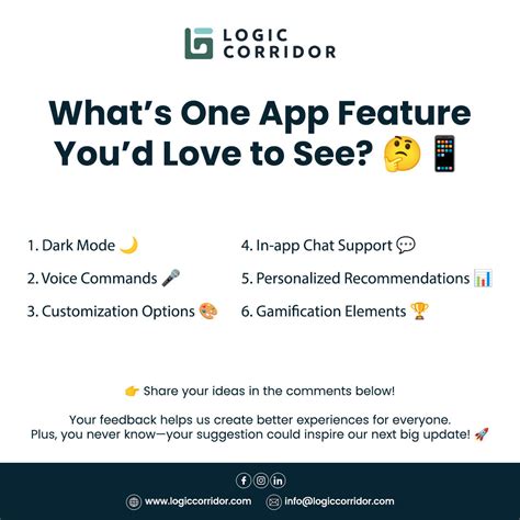 Appdesign Appideas Innovation Appdevelopment Uiuxdesign Uxdesign Appfeatures Mobileapps